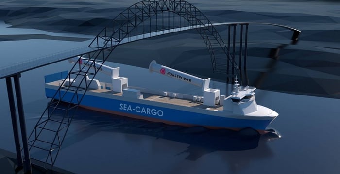 RoRo Shipping's Role in Reviving the Global Car Industry